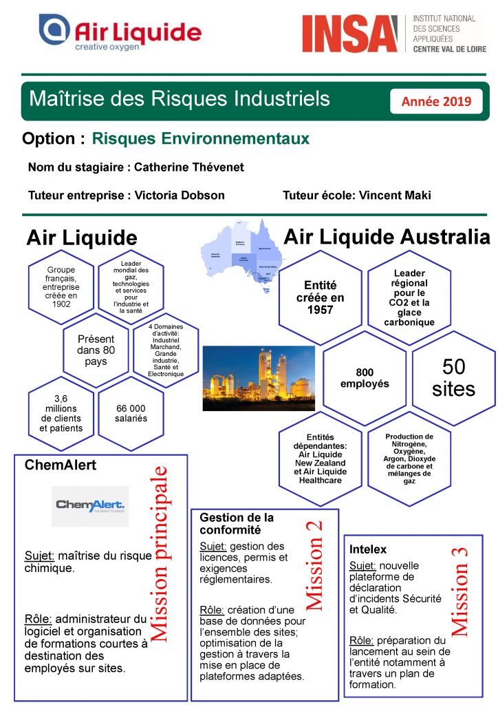 Formation MRI | INSA Centre Val de Loire